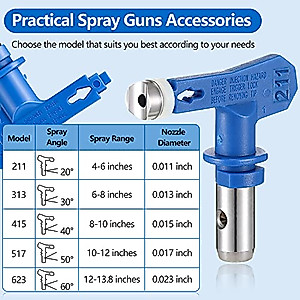Reversible Nozzles Paint Spray Tips Airless Sprayer Nozzles Spraying Machine Parts in Blue for Homes Buildings Decks or Fences(5 Pieces,211, 313, 415, 517, 623)