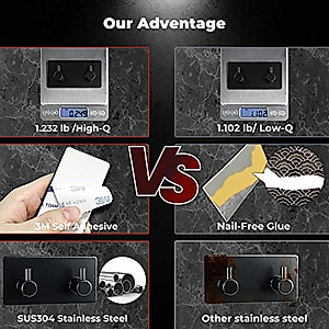 ARIOSOX 2-Packs Heavy Duty Adhesive Hooks, Stainless Steel Robe Hooks for Towels, Shower Cap and Towel Robe, Closet Hook Wall Mount for Home, Kitchen, RV,Bathroom,Office (Black)