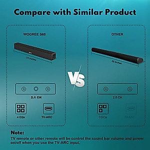 wogree 2.1ch Soundbar with Built-in Subwoofer, 80W 24 Inch Compact Small Sound Bars for TVs, Home Audio TV Speakers Support Bluetooth, TV-ARC, Optical, AUX, Line-in, and USB Input
