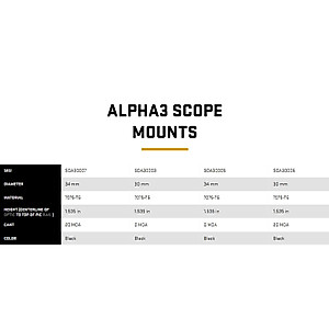 Sig Sauer Aluminum 7075-T6 Lightweight 30mm ALPHA3 Scope Mounts w/1913 Mounting Interface Style Clamps for Precision Shooting, 1.535, 20MOA, Black