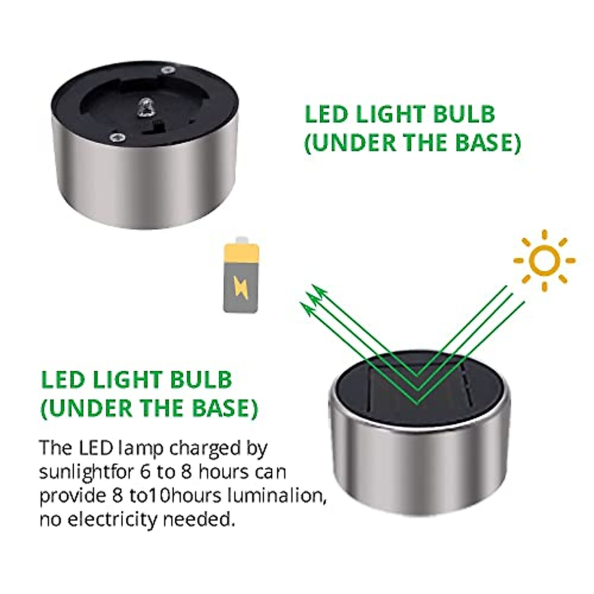 Dream Master Solar Lights Outdoor, Stainless Steel LED Landscape Lighting Solar Powered Outdoor Lights Solar Garden Lights for Pathway, Walkway, Patio, Yard, Lawn - 12 Pack