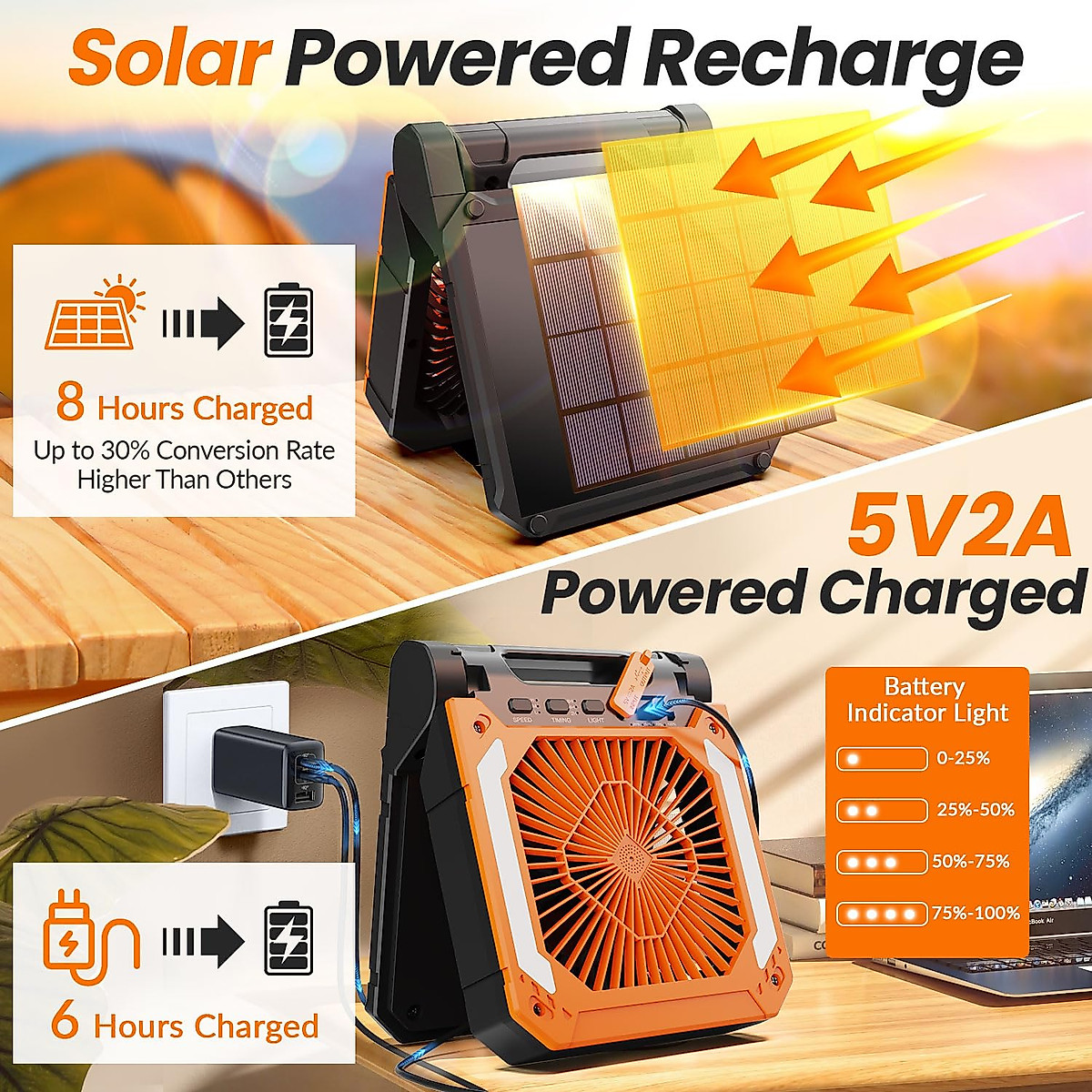 20000mAh Rechargeable Solar Powered Portable Fan with Led Lantern, 3 Speeds Cordless Battery Operated Camping Fan with PowerBank,Timer, Hangble & Quiet Desk Fan for Tent Hurricane Worksite (Orange)