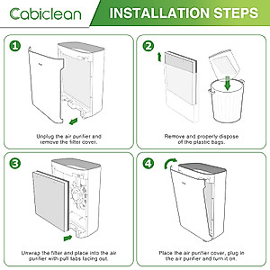 4 Pack Vital 100 True HEPA Replacement Filter Compatible with LEVOIT Vital 100 Air Purifier, 3-in-1 H13 Ture HEPA and High-Efficiency Activated Carbon Filters, Replace Part # Vital 100-RF