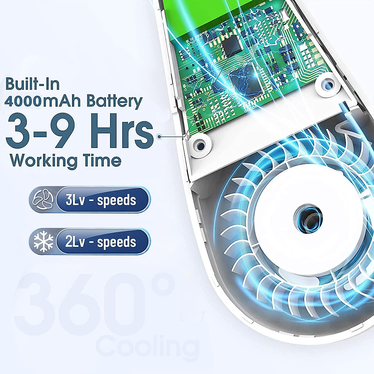 Portable Neck Fan, Upgraded Personal Wearable Air Conditioner Bladeless Fan, Hands Free Semiconductor Chip Cooling Fan,Headphone Design with 4000mAh Battery 3 Speed Mode LED Display for Home/ Office/ Travel