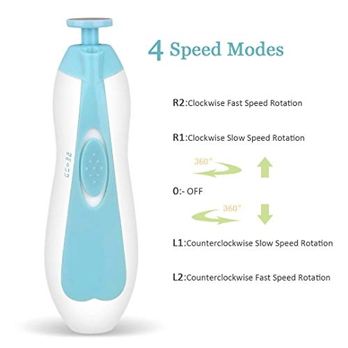 Baby Nail File Electric Nail Trimmer File Manicure Set, Toes Fingernails Care Trimmer with LED Light for Newborn, Kids and Adults