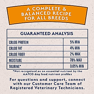 Natural Balance Limited Ingredient Adult Grain-Free Wet Canned Dog Food, Reserve Duck & Potato Recipe, 13 Ounce (Pack of 12)