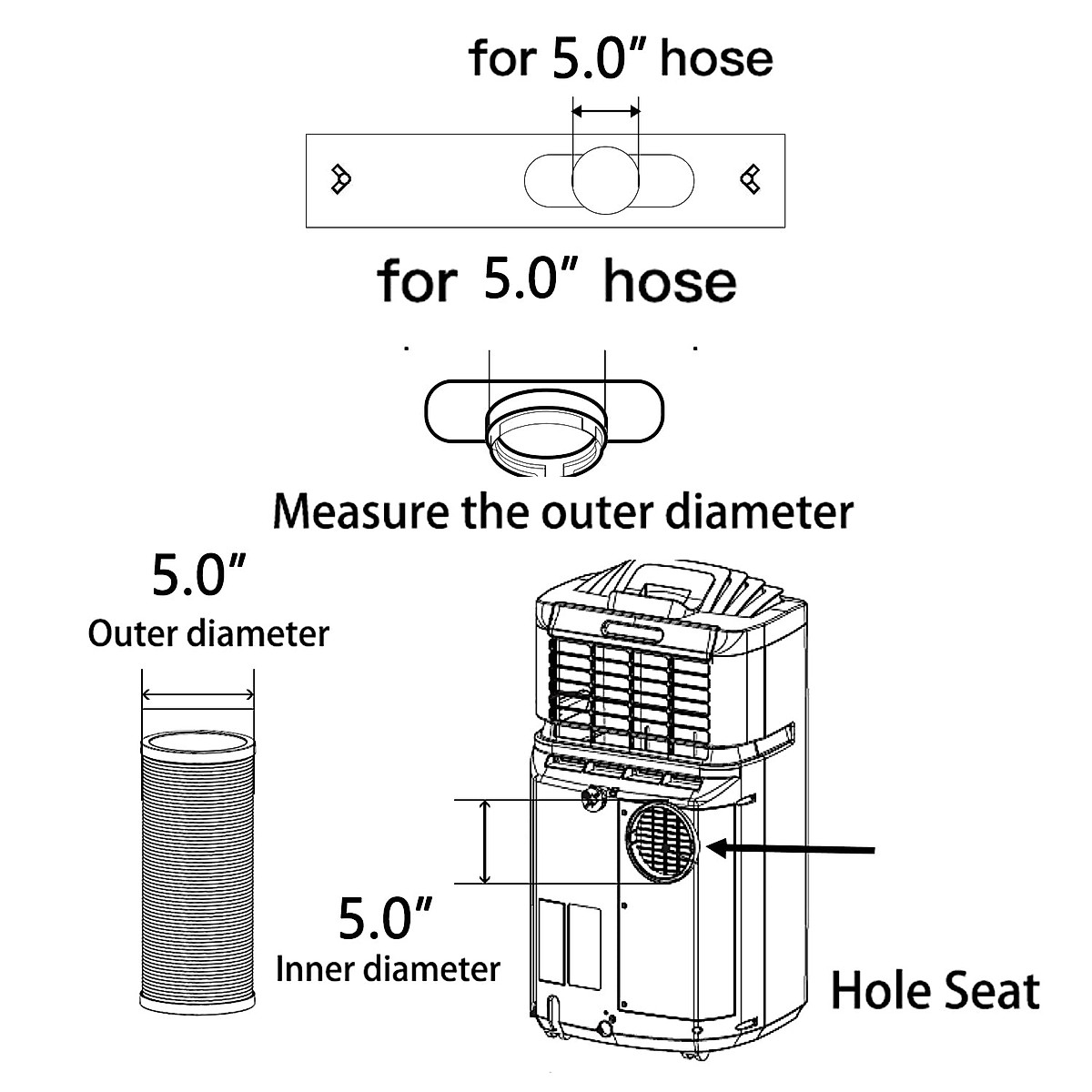 gulrear Sliding Door Air Conditioner Kit,2023 New Upgrade 6 plates Seamless Slot Style Portable Air Conditioner Sliding Door Vent Kit Max Adjustable Length 95 Inch, Suit for 5.1Inch Exhaust Hose