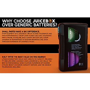 Juicebox V-Mount Battery & Rapid Charger (95Wh)