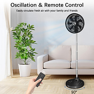 PANERGY 10” Portable Fan 20000mAh Battery Operated Rechargeable, Auto-Oscillating Pedestal Fan with Remote,4 Speeds, Quiet, Cordless Foldable Telescopic Fan for Travel, Bedroom, Home, Office