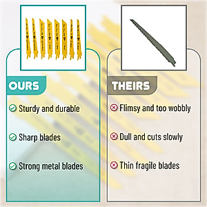 Bates- Reciprocating Saw Blades, 8 Pack, 6 inch, Saw Blade, Reciprocating Saw Blades Wood, Reciprocating Saw Blades Metal, Saw Blades Reciprocating Saw, Metal Cutting Reciprocating Saw Blades