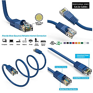 iMBAPrice UL Listed Cat 6 0.5 feet(6 inch) RJ45 Cat6 Ethernet Patch Cable Multi Color (Red, Blue, Black, White, Yellow)- 5 Pack Internet Cable for PC, Router, Modem, PS4/5, Xbox, Gaming