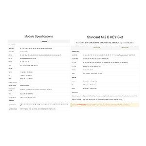 waveshare SIM8202G-M2 5G HAT (B) for Raspberry Pi Snapdragon X55 Quad Antennas 5G NSA Multi Band 5G/4G/3G Compatible Applicable for Regions with 5G Sub-6G Signal Coverage