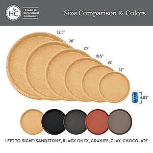 The HC Companies 15 Inch Terrazzo Round Premium Plant Saucer - Indoor Outdoor Plant Trays for Pots - 15.25"x15.25"x1.35" Black Granite