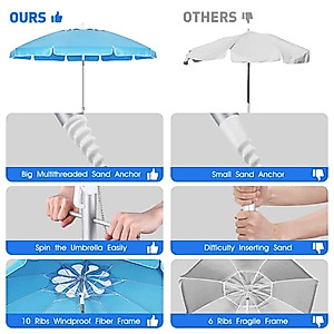 Portable Beach Umbrella for Sand: 7FT Arc Length 6.5FT Diameter Outdoor Umbrella with Anchor Heavy Duty and Adjustable Tilt Pole - UV 50+ Windproof Beach Umbrella with Carry Bag for Beach, Patio, Garden, Dark Blue Leaves