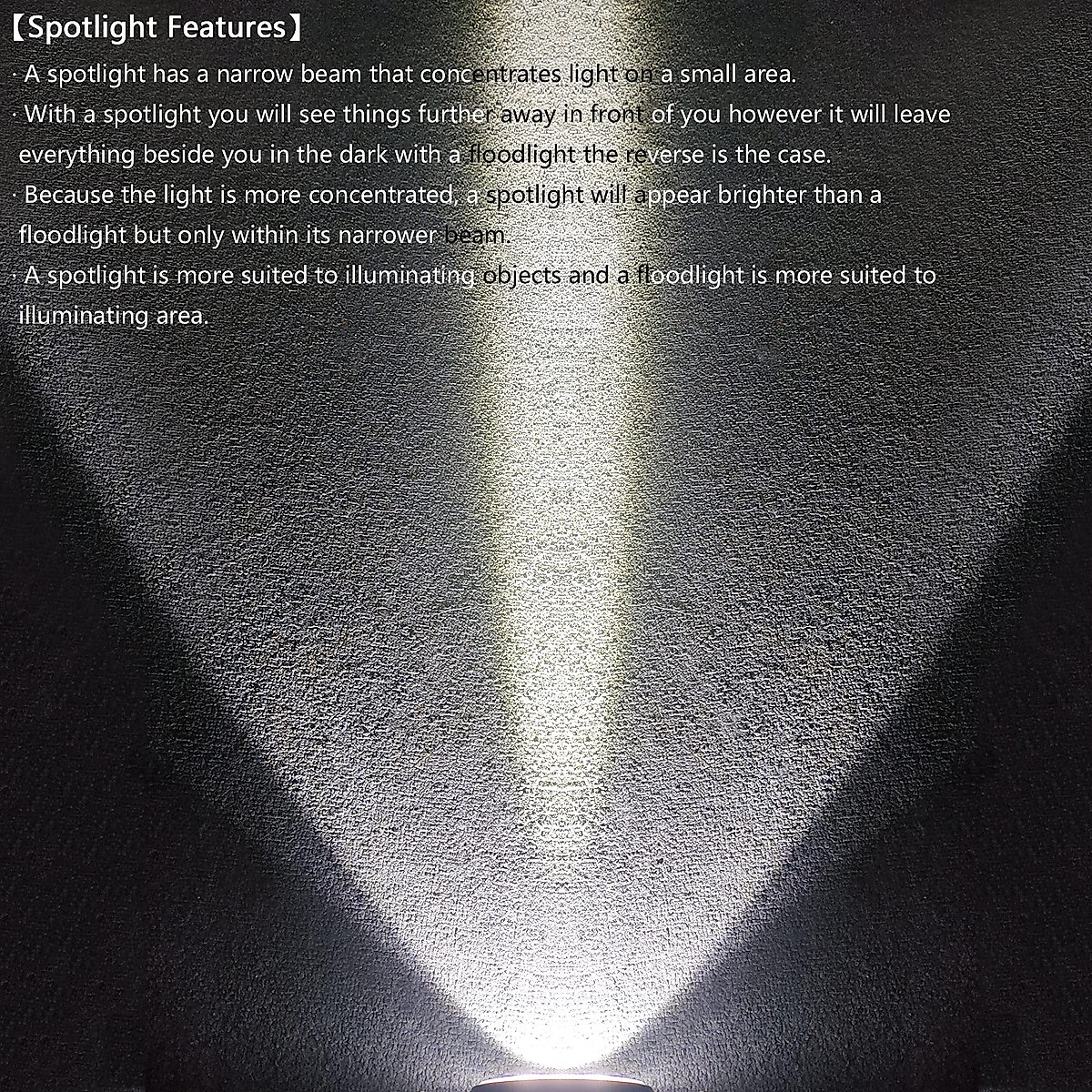 SUFEMOTEC Led Pod Light 4x4 Offroad Driving 2PCS 4 Inch 60W Super Bright Waterproof Work Auxiliary Bumper Lights Fit For 12V 24V Car Truck ATV Boat Motorcycle Round Fog