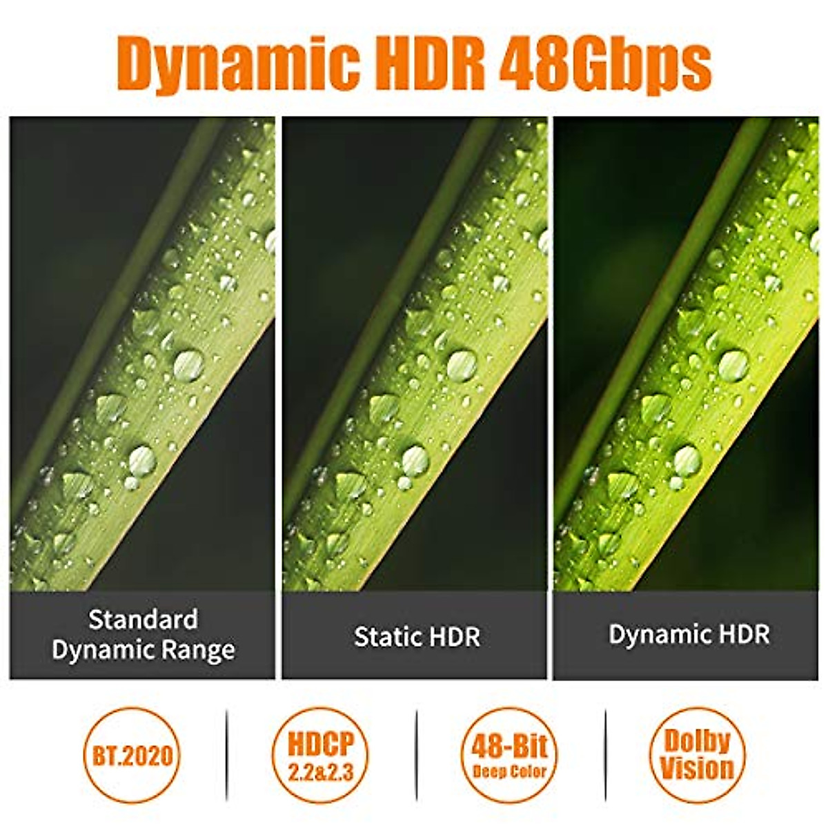 8K HDMI Cable 15ft 2Pack, FURUI Nylon Braided 2.1 HDMI Cable, CL3 Rated Support Dolby Atmos, 8K@60Hz, 4K@120Hz, 48Gbps Ultra Speed, eARC, HDCP 2.2 & 2.3, Dynamic HDR Compatible with Apple TV, Roku