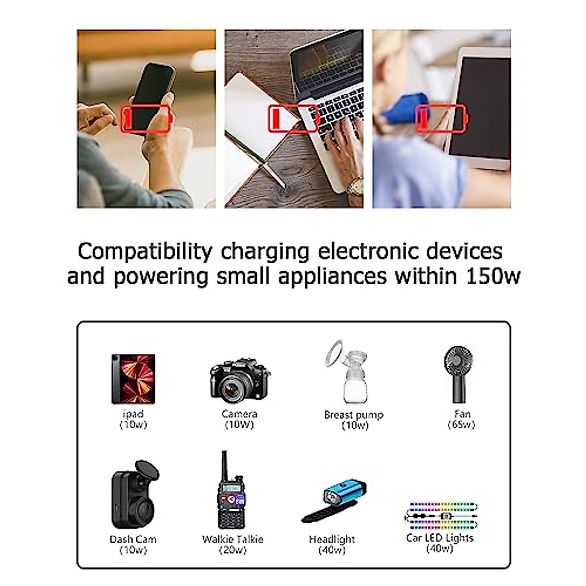 FOVAL 150W Car Power Inverter 12V DC to 110V AC Converter Vehicle Adapter Plug Outlet with 3.1A Dual USB Car Charger for Laptop Computer