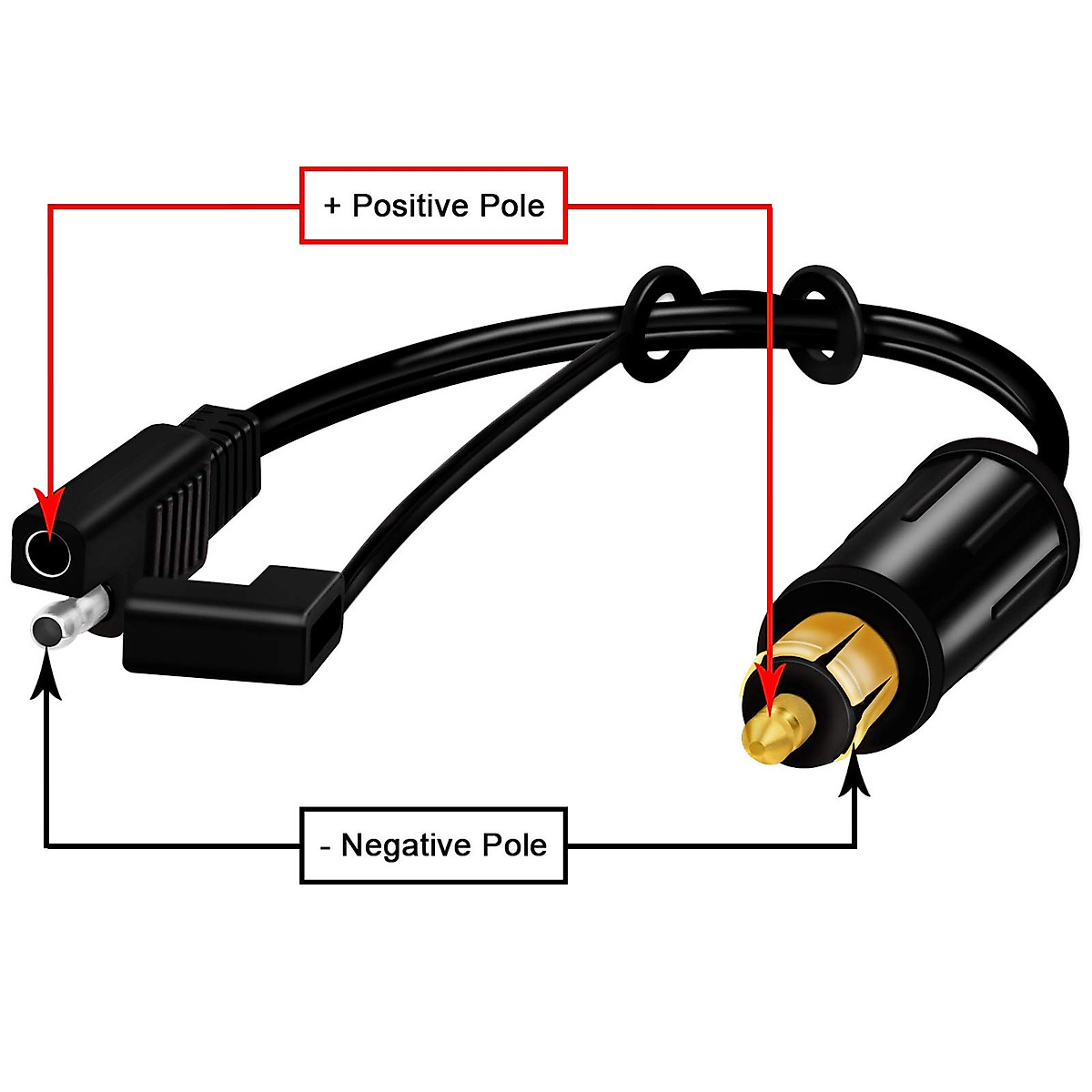 SAE Connector, SAE Plug, Cigarette Lighter Accessory Plugs DIN, Plug to SAE Adapter Connector for BMW, Car Cigarette Lighter Splitter Adapter Power Charger Port
