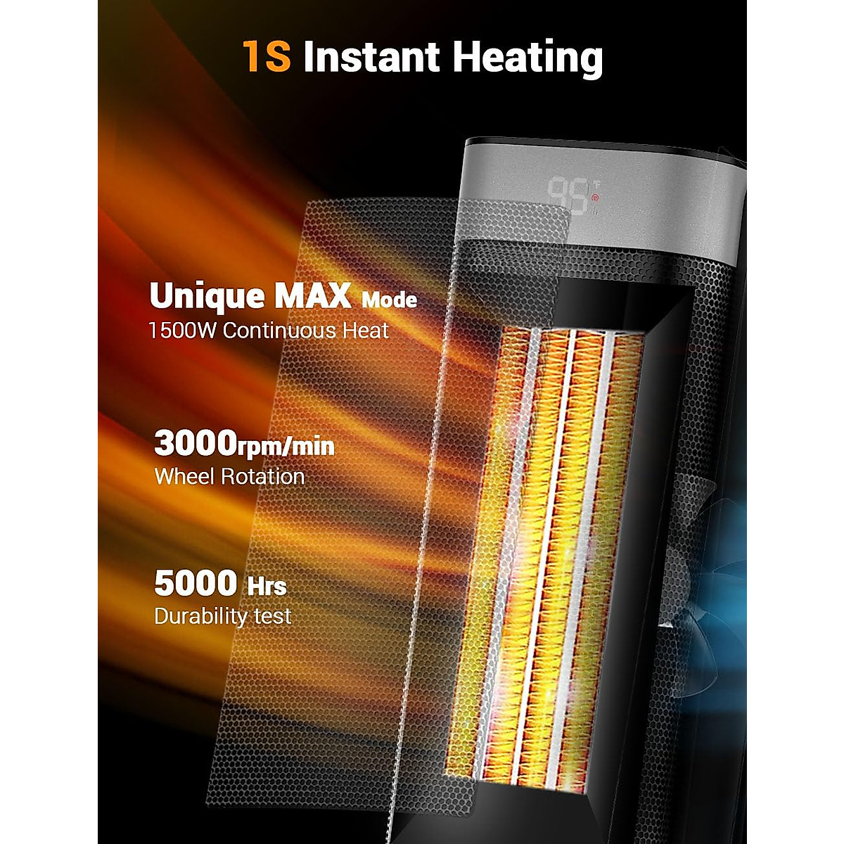 Sunnote Space Heater for Indoor Use, 1500W Fast Heating, Electric & Portable Ceramic Heaters with Thermostat, 5 Modes, 24Hrs Timer, 80°Oscillating Room Heater with Remote, Safe for Office Bedroom Use