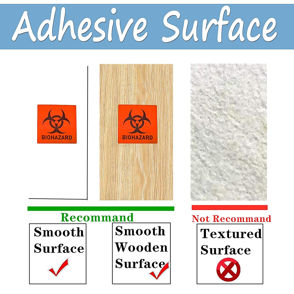 Biohazard Danger Safety Warning Label - 1"x1" Waterproof Self Adhesive Decal Sign Sticker, High Temp Resistance, Long Lasting (250 Pcs/Roll)