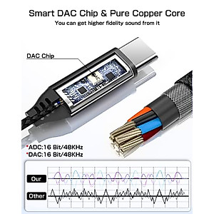 USB C to 3.5mm Aux Headphones Jack Adapter, Type C to Headphones Audio Adapter with DAC Chip for Pixel 4 3 2 XL, Samsung 22 Galaxy S22/S21 Ultra Note 20/10 S10 S9 Plus,ipad Pro/Air(Black)