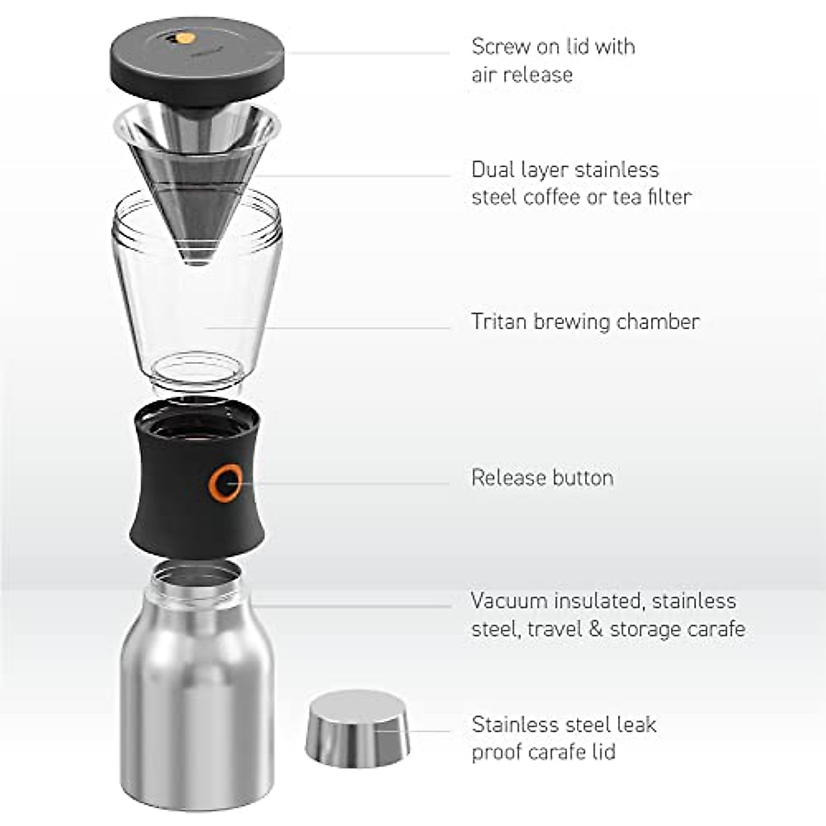 Asobu Coldbrew Portable Cold Brew Coffee Maker With a Vacuum Insulated 1 Liter Stainless Steel 18/8 Travel Carafe Bpa Free (Smoke)