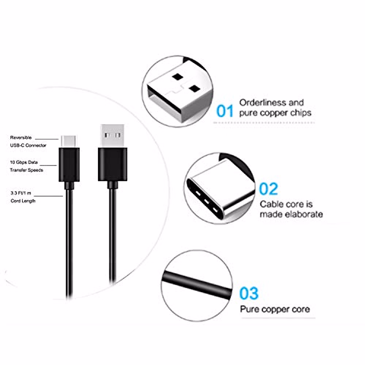 USB C Charger Charging Cable Cord for Sony WH-1000XM4 WH-1000XM5 WF-1000XM4 WH-1000XM3 WH-XB700 WI-C100 C200 310 WH-XB900N WI-XB400 WH-CH510 WH-H910N WH-H810 WF-SP900 SBH24 WF-C500 Headphones Earbuds