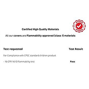 UKJE Liner Car Seat Cover Compatible with Graco Extend2Fit Convertible Car Seat, CPSC Standard Compliant, Toddler & Child Protector, Car Seat Cover Liner, Washable Car Seat Cover - (Blue)