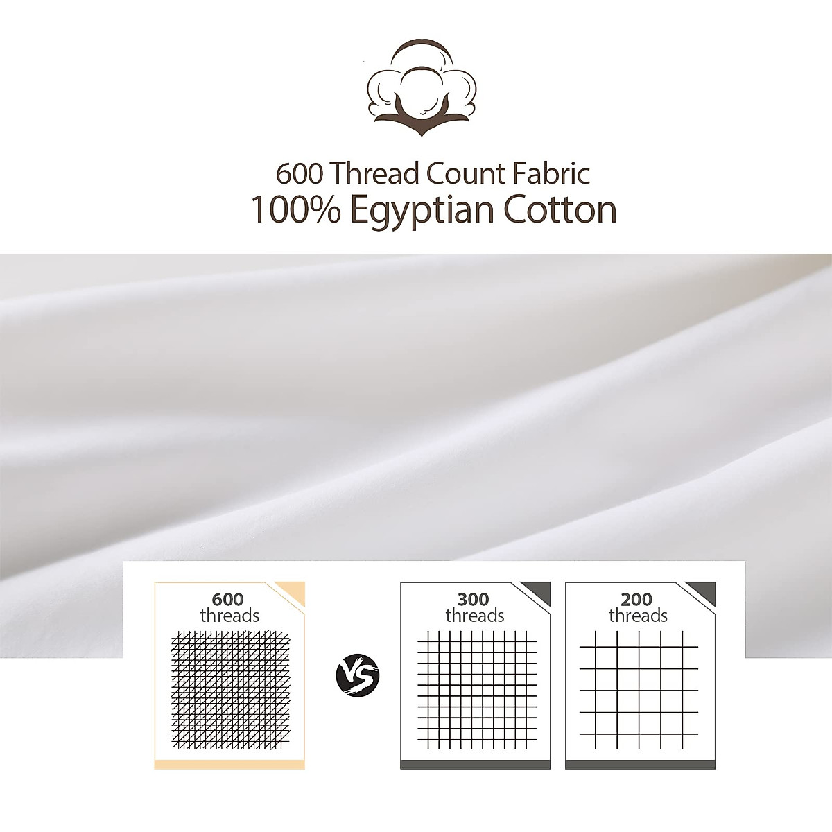 100% Egyptian Cotton Fitted Sheet Queen Size White, 600 Thread Count, 8-16" Deep Pocket Sheet, Soft & Elastic Sateen Weave Bottom Sheet for Hotel & Home, (White, 1 Pack Fitted Sheet Only, Queen)