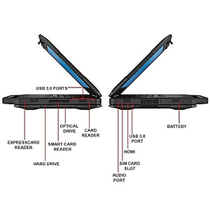 Dell Latitude 5414 Rugged Business Laptop Notebook Touch Screen (Intel Quad Core i5-6300U, 8GB Ram, 512GB Solid State, HDMI, VGA, Camera, SC Reader, WiFi, Cellular) Win 10 Pro (Renewed)