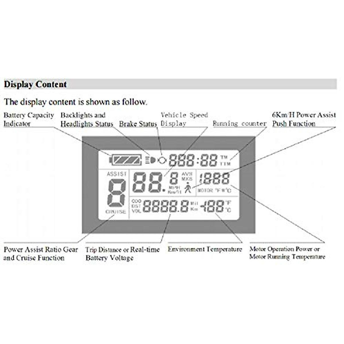HALLOMOTOR 24V 36V 48V 750W 30A Sine Wave Controller Regenerative Electric Bike with KT LCD3 Display Reverse Function (36V 48V Universel)