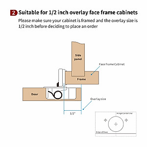 STIANC 50 Pack 1/2" Overlay 2D Soft Close Hinges for Face Frame Kitchen Cabinet, 3 Way Adjustability, Quiet Self-Shut Door,105 Degree