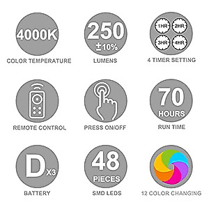 LUXSWAY Umbrella Lights Battery Operated,12 Color Changing Outdoor Patio Umbrella Light for Pole with 80Ft Remote,12 Clear Bulb 48 LEDs,4 Modes,4 Timer Option,Umbrella Hanging Light for Camping,BBQ