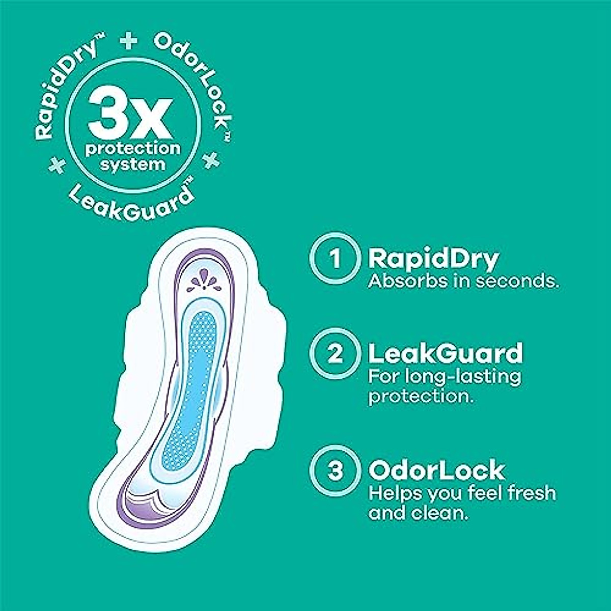 Always Ultra Thin Size 3 Extra Long Super Pads with Wings Unscented, 28 Count