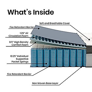 Flash Furniture Capri Comfortable Sleep 12" Hybrid Pocket Spring and Foam Mattress in a Box, Foam Pocket Spring Hybrid Mattress for Pressure Relief, Twin