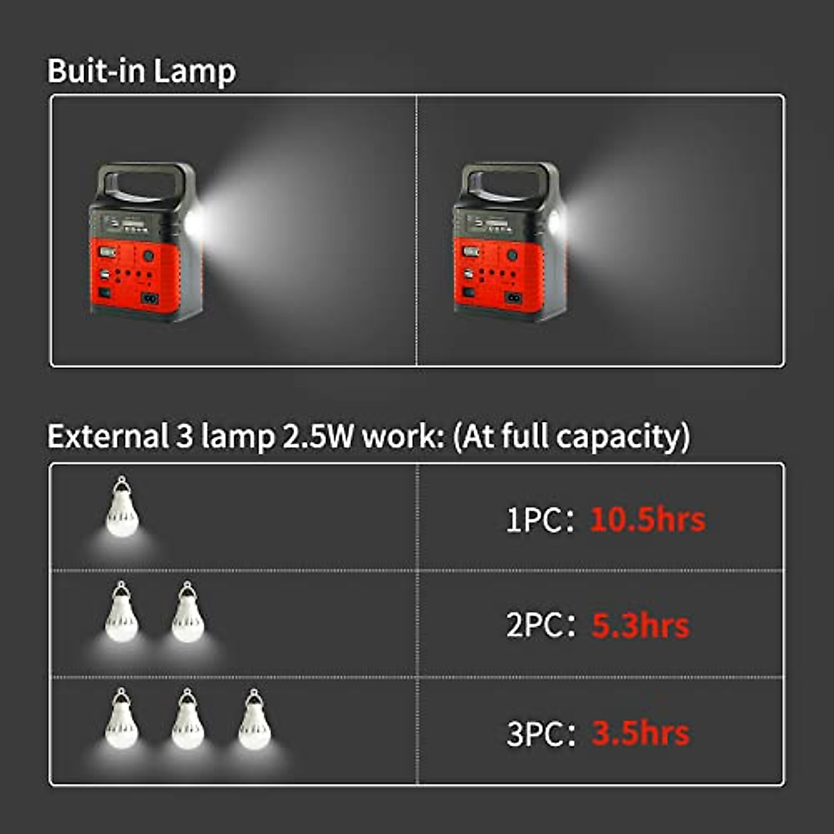 UPEOR Solar Power Generator-Portable Power Station-8000mAh Solar Power Generator with Solar Panel,MP3&FM Radio,Bluetooth,3 Sets LED Lights,Home Outdoor Solar Generator for Camping Emergency(Red)