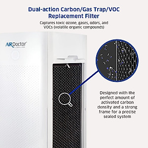 AIRDOCTOR AD5000 / AD5500 FIT BOTH MODELS Genuine Replacement Carbon Gas Trap VOC Filters | MADE BY AIRDOCTOR
