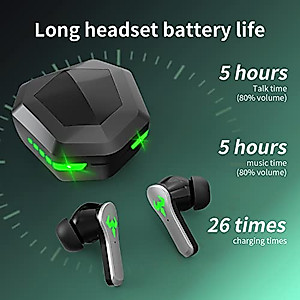 Togetface Wireless Earbuds for Kids Gaming Earphones Built-in Microphone 36H Playback Time IPX5 Waterproof Compatible for iOS and Android,Includes Charging case and 3 Sizes of Headphone Kinder.