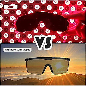 floxgino Red Light Therapy Glasses,Tanning Goggles, red light Protective Glasses, Effective Filtering 150nm-2200nm Red Light and Infrared, Eye Protection for Red Light Therapy.