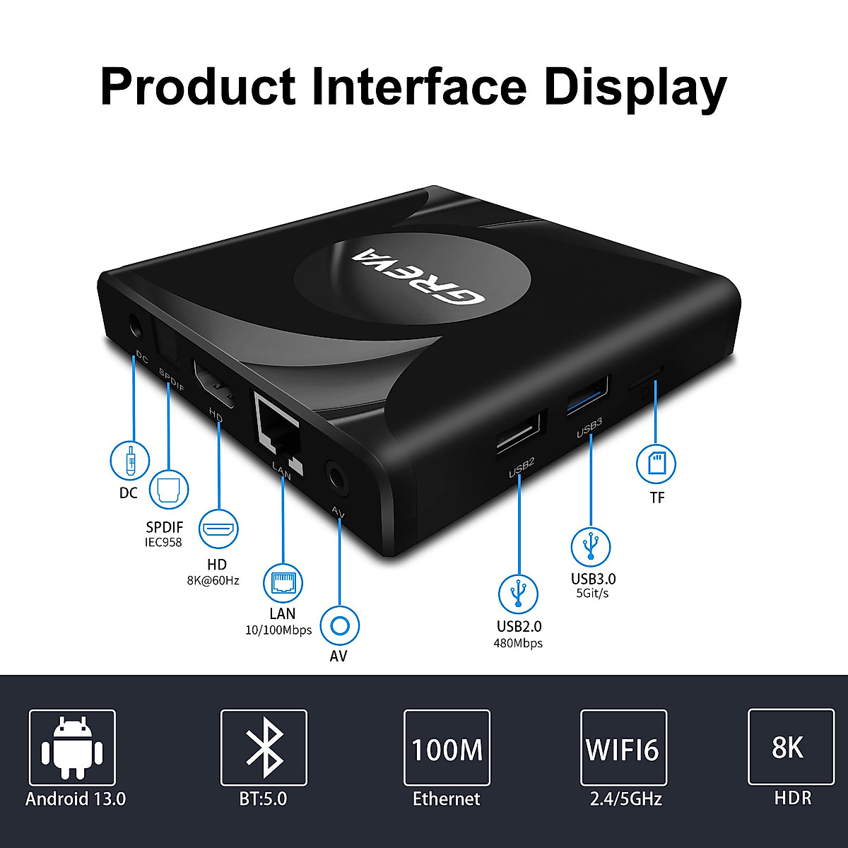 8K Android TV Box 13.0 2GB RAM 16GB ROM RK3528 Chipset Support WiFi6 HDR10 BT5.0 USB3.0 Ethernet LAN 3D HD Smart Streaming Media Player