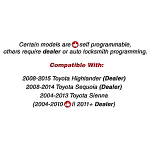 KeylessOption Keyless Entry Remote Control Fob Uncut Car Key For GQ43VT20T (Pack of 2)