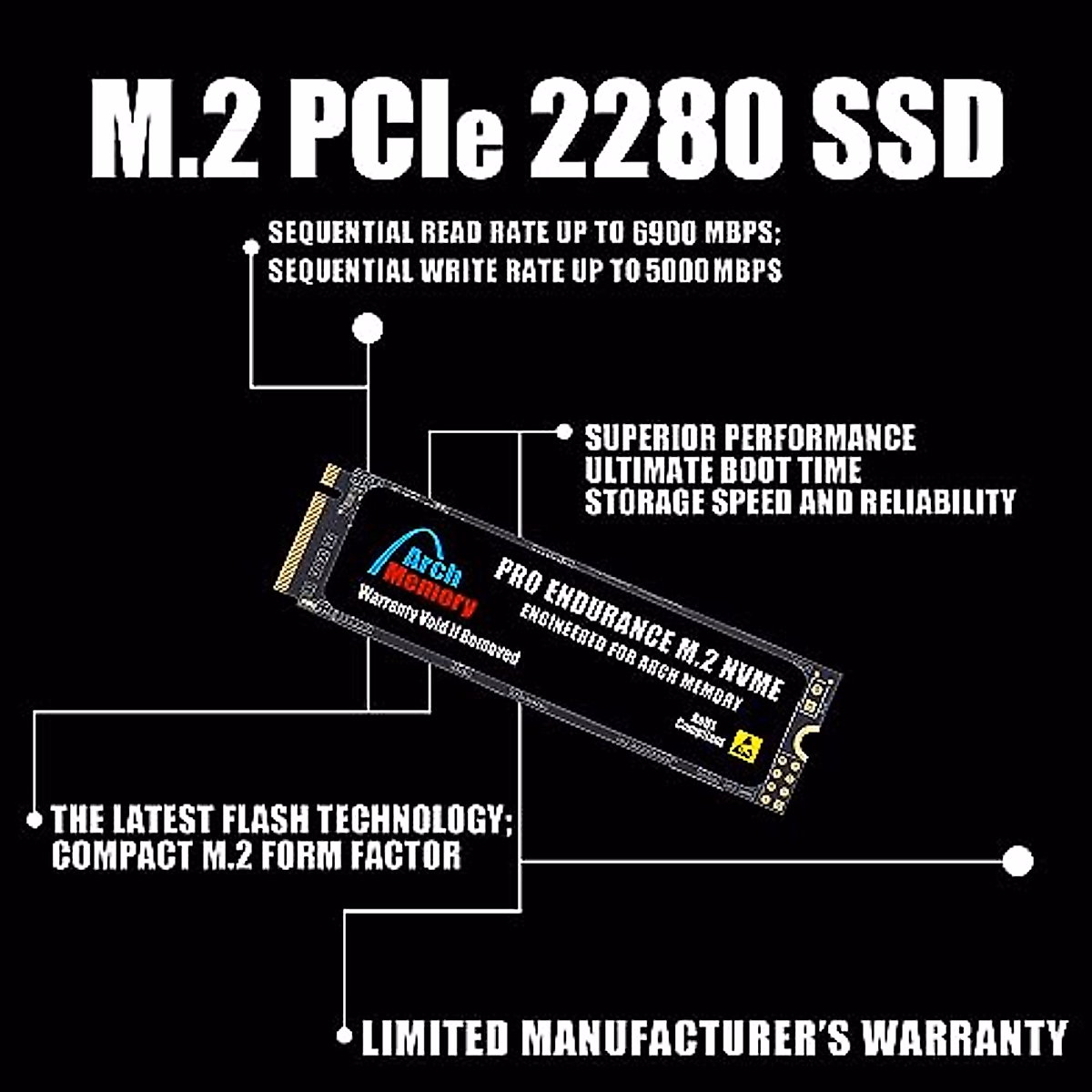 Arch Memory Replacement for Dell SNP112P/512G AA618641 512GB M.2 2280 PCIe (4.0 x4) NVMe Solid State Drive for Precision Workstation 3240