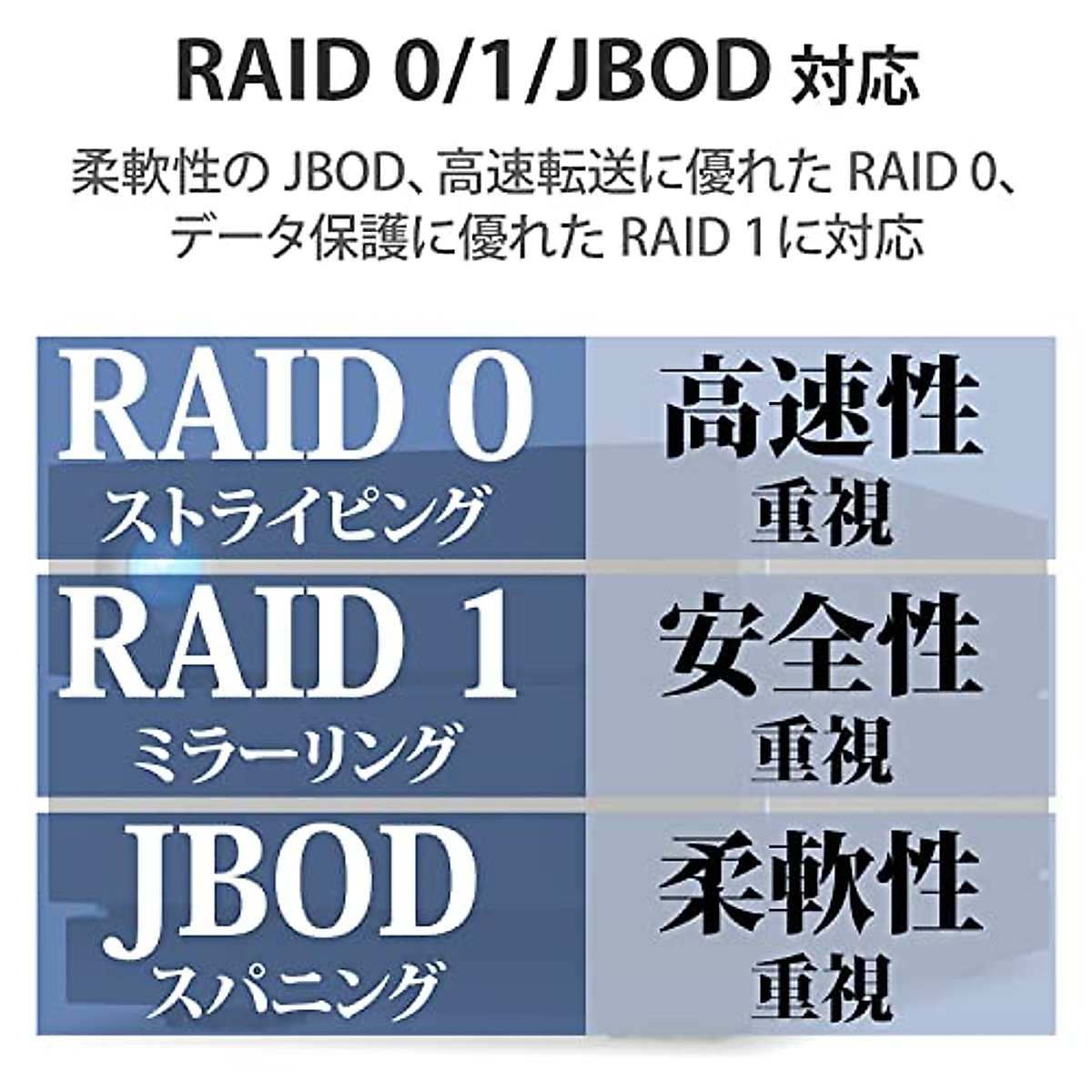 LaCie 2big RAID, 28TB, External Hard Drive Desktop, USB-C, 7.200 RPM, Enterprise Class Drives, for Mac and PC Desktop (STHJ28000800)