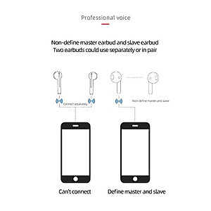 Kawii Wireless Bluetooth Earbuds X1, Headphones 50H Playtime with LED Digital Display Charging Case, Waterproof Earphones with Mic for Android iOS Cell Phone Computer Laptop