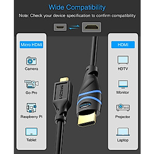 BlueRigger Micro HDMI to HDMI Cable (6FT, 4K 60Hz, HDR, High Speed, Ethernet) - Compatible with GoPro Hero 7/6/5/4, Raspberry Pi 4, Sony A6000/A6300 Camera, Nikon B500, Lenovo Yoga 3 Pro, Yoga 710