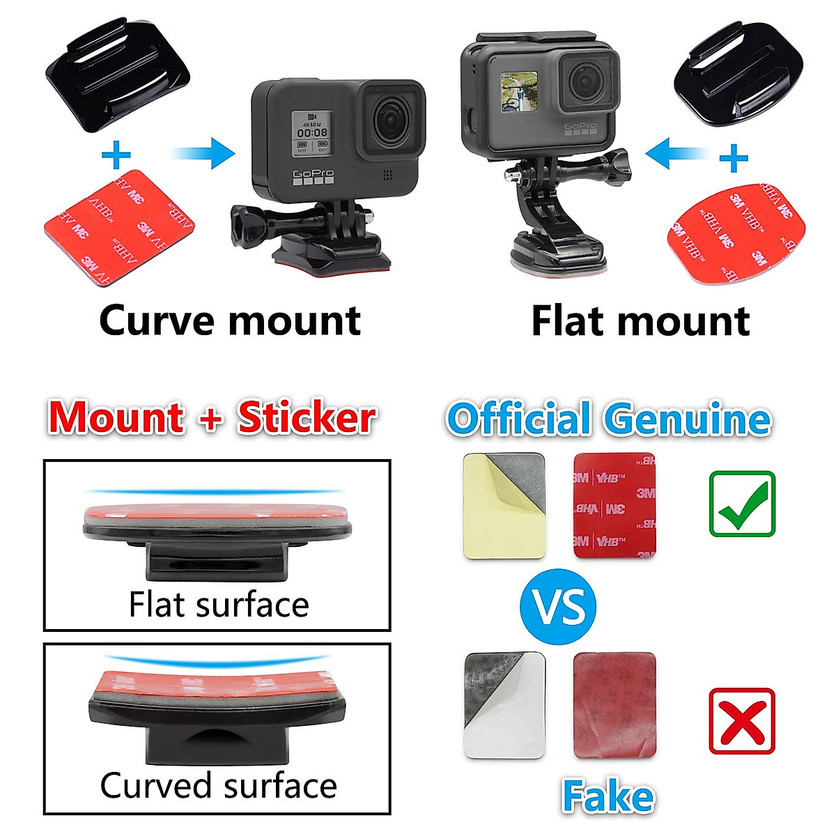 Haoyou Helmet Sticky Attachment Kit Compatible with Gopro Hero 12 11 10 9 8 7 Helmet Adhesive Mounts Extension Accessories（15 in 1）