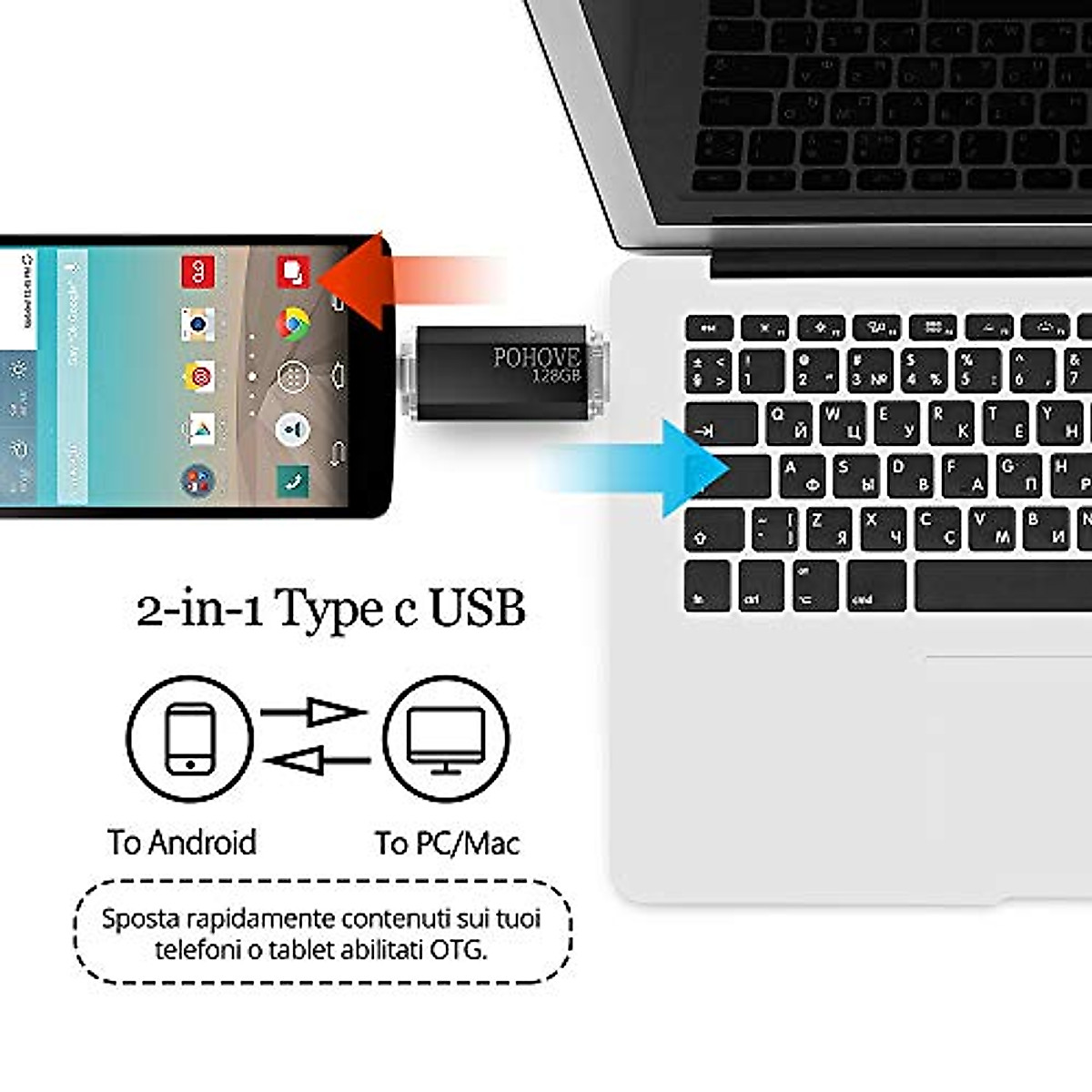 POHOVE USB C Memory Stick 128GB Type C USB Flash Drive 128GB 2-in-1 OTG Pen Drive 128 GB USB Key Compatible with Samsung Huawei Oneplus Android Smartphone MacBook PC Tablets (Black)