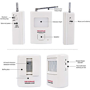 Dog Barking Alarm Motion Detector,Pir Wireless Human Body Walking Sensor Doorbell Door Security Alert System Device for Home or Office Burglar Deterrent (1Sensor + 2Receivers, White)