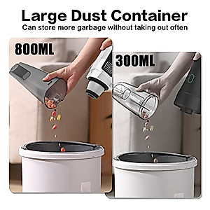 SEALON SY01 Cordless Handheld Vacuum, Hand held Vacuum Cleaner with LED Lights, Large Dirt Bowl, 4 Attachments,10000PA Strong Suction for Home & Car Use, Black