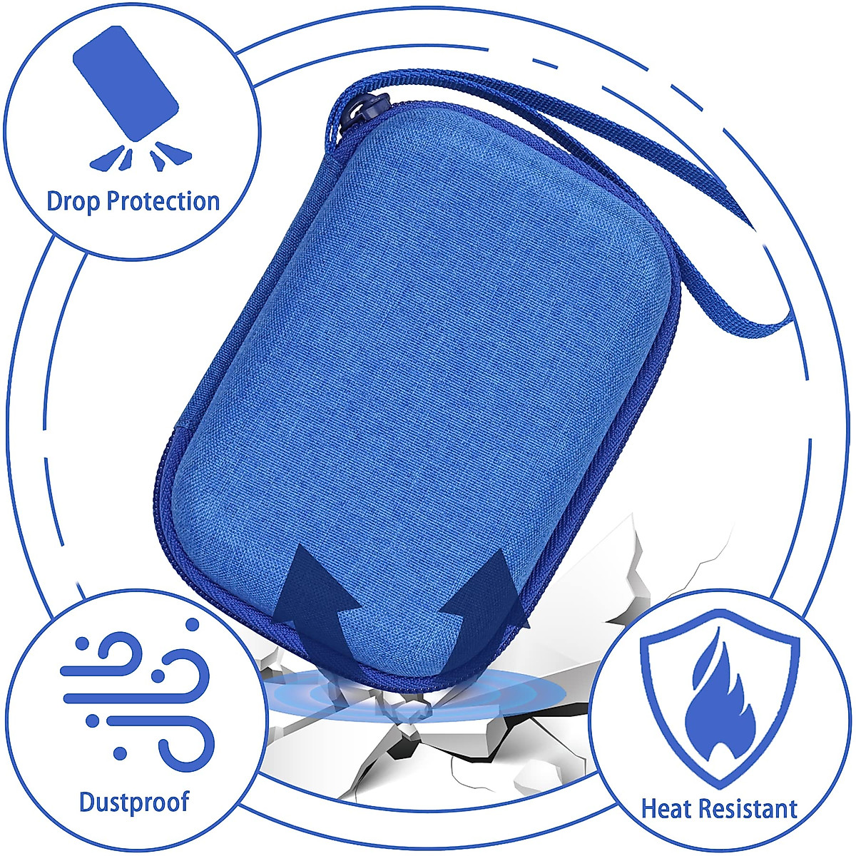 Aenllosi Hard Travel Case Compatible With Kodak PIXPRO WPZ2 Rugged Waterproof Digital Camera,Protective Case for Kodak Waterproof Video Camera,(Blue,Case Only)